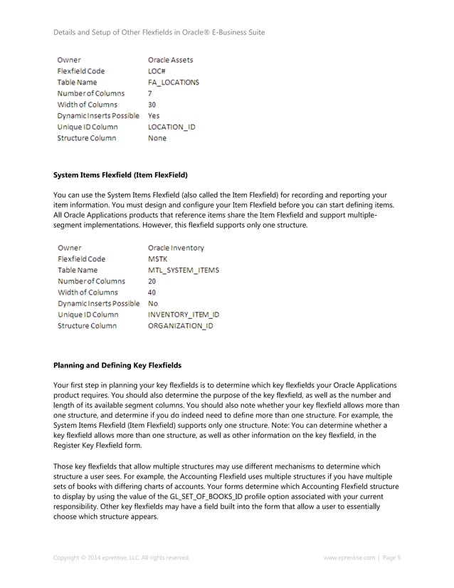 Details and Set-up of Other FlexFields in Oracle E-Business Suite | PDF