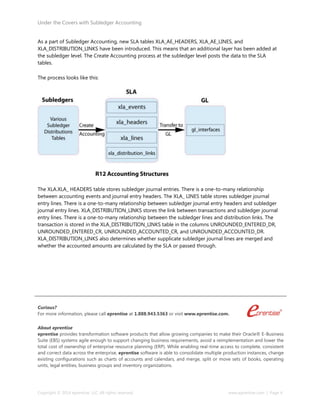 Under the Covers with Subledger Accounting | PDF