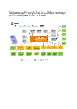 White Paper Connecting Issuers And Acquirers In The Sepa Zone Rev1 | PDF