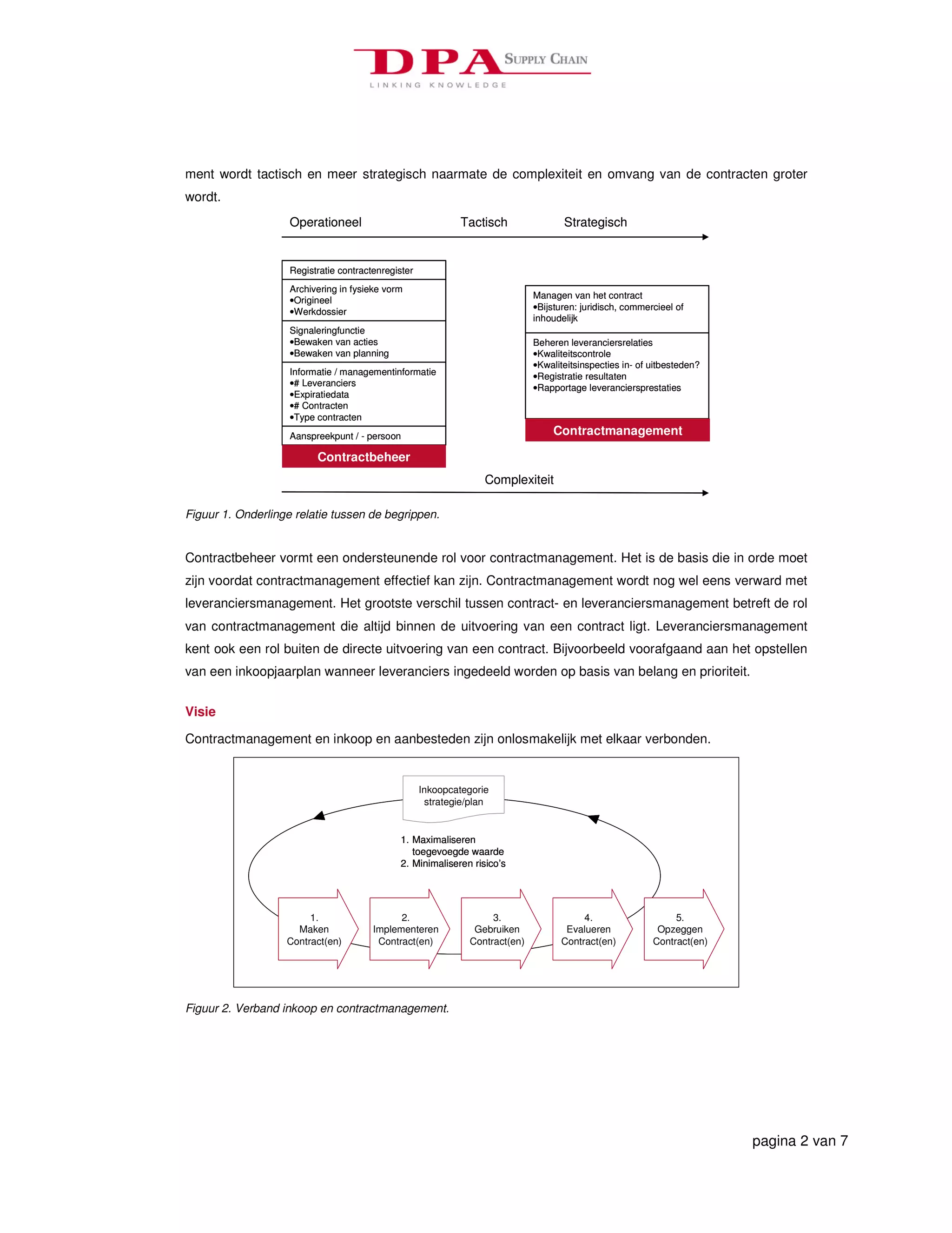 Whitepaper Contractmanagement | PDF
