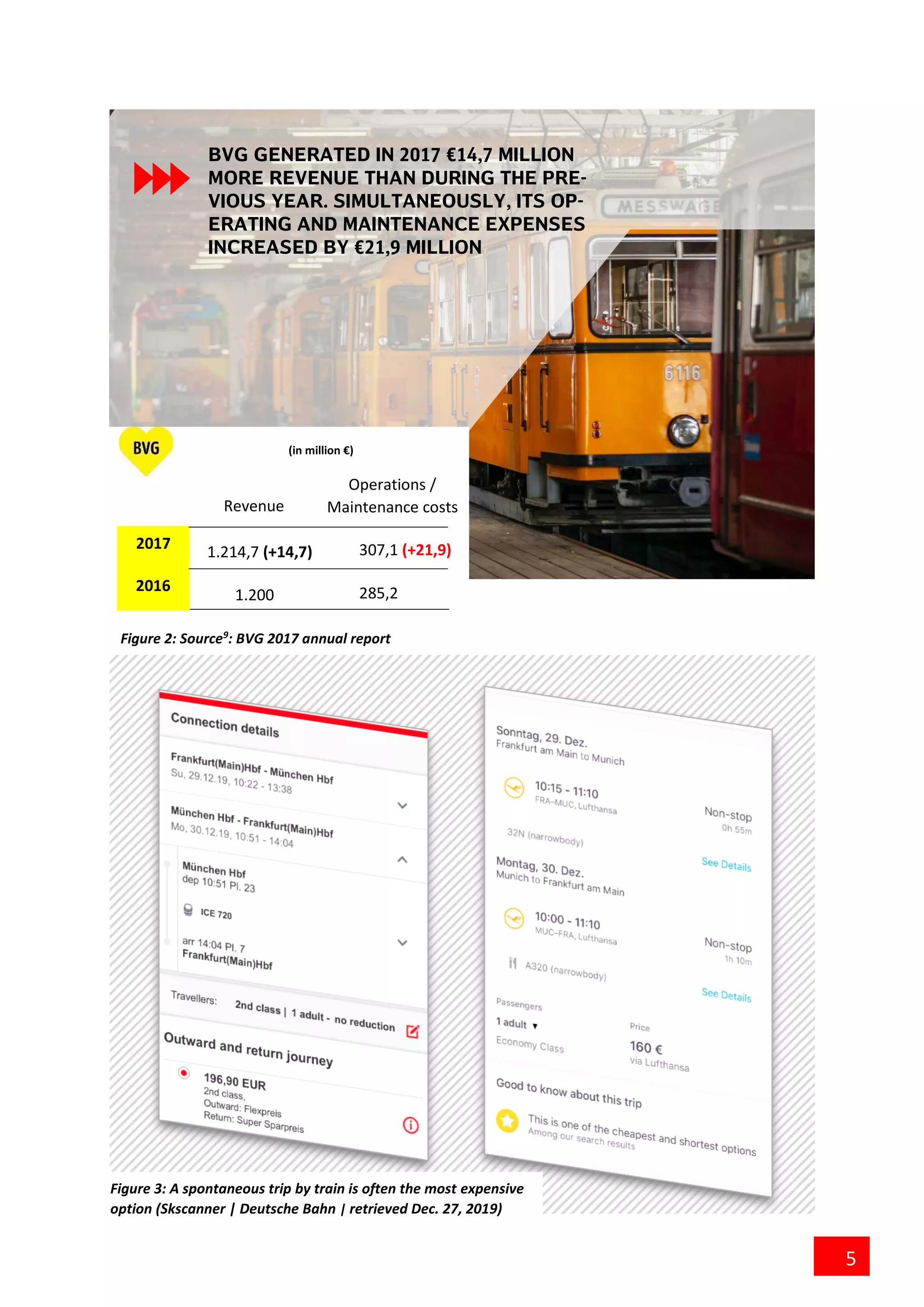 Digitalization in Public Transport | PDF