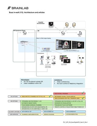 Buzz Digital O.R. White Paper | PDF