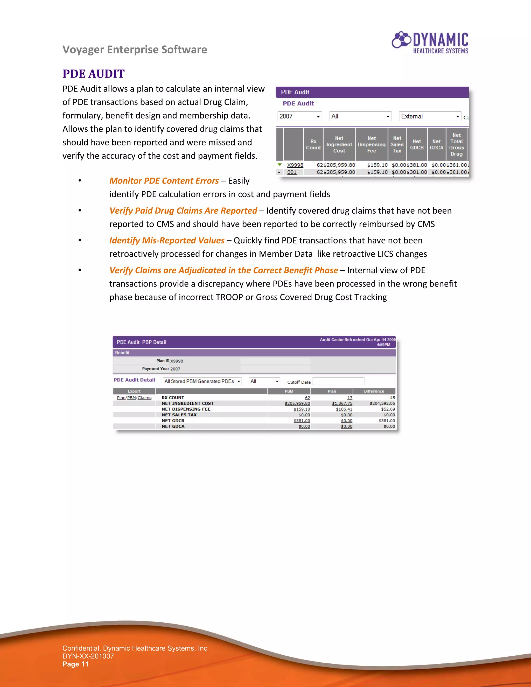 White paperdynamichealthcare | PDF | Business | Business and Finance