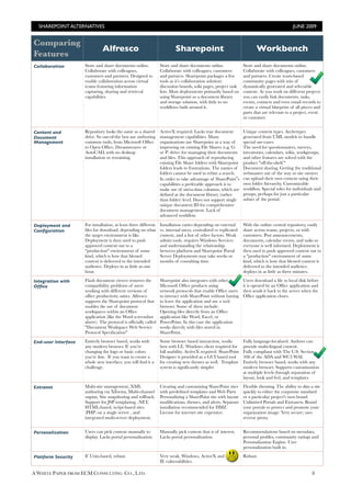 Business Process and Enterprise Content alternatives to Sharepoint ...