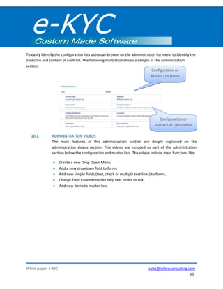 Whitepaper E Kyc By Inflow | PDF