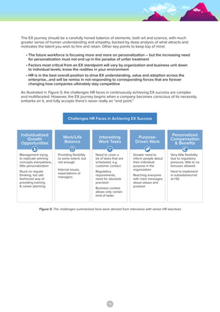 Employee Experience for the Future Workforce | PDF