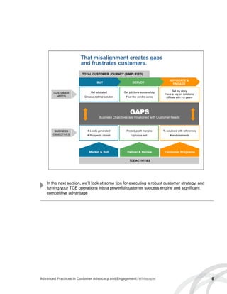 Executing a Billion Dollar Customer Strategy | PDF | Marketing and ...