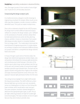 daylight concept design w/ Radiance | PDF