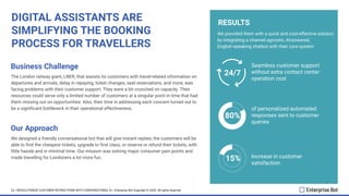 REVOLUTIONIZE CUSTOMER INTERACTIONS WITH CONVERSATIONAL AI | PDF