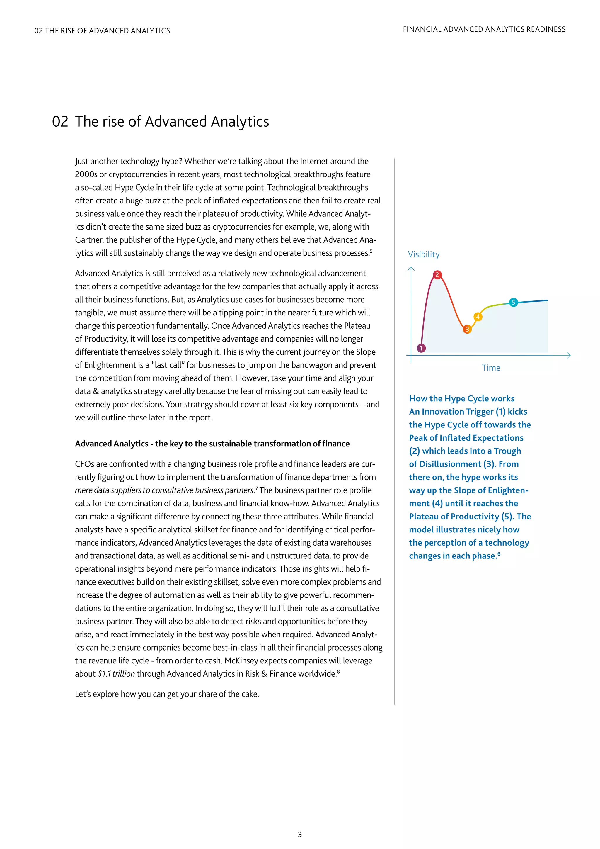 White paper financial analytics | PDF