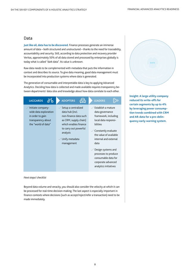 White paper financial analytics | PDF
