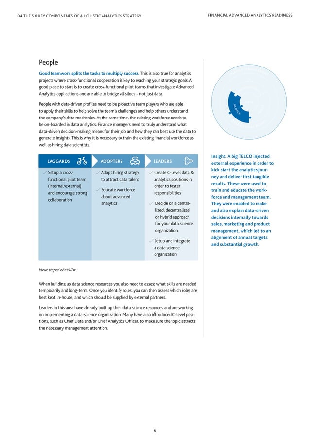 White paper financial analytics | PDF