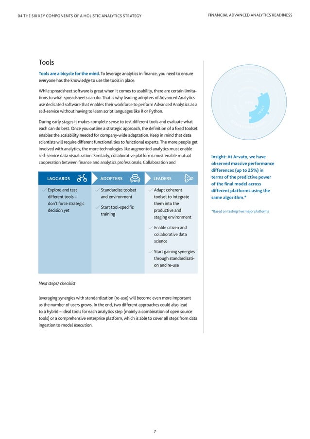 White paper financial analytics | PDF
