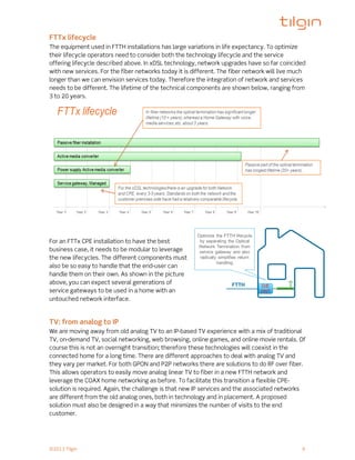 White paper flexible cost structure and business logic in the ftth premises final | PDF