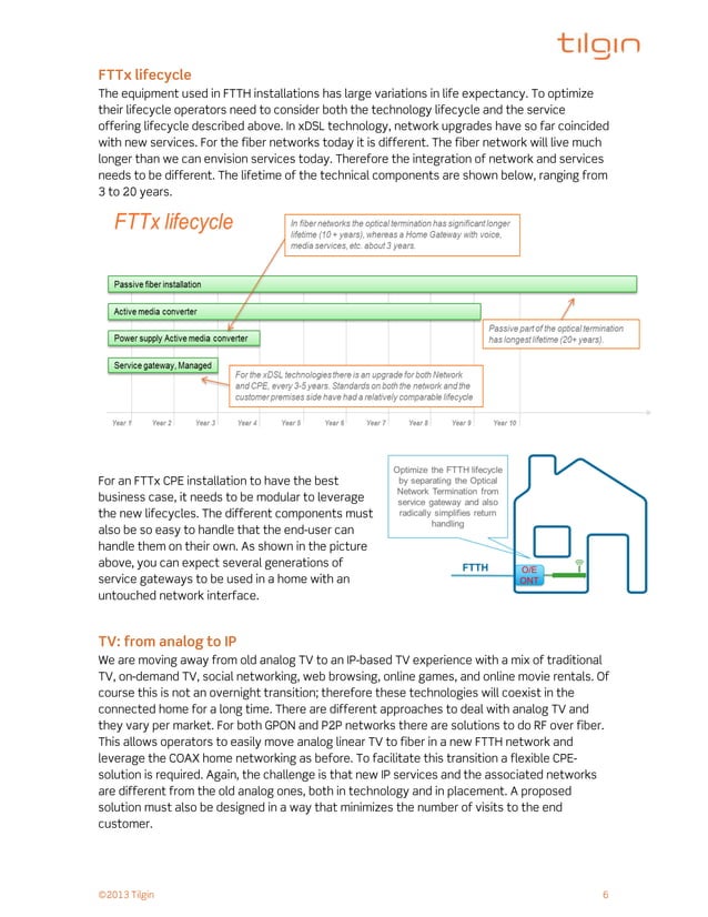 White paper flexible cost structure and business logic in the ftth premises final | PDF
