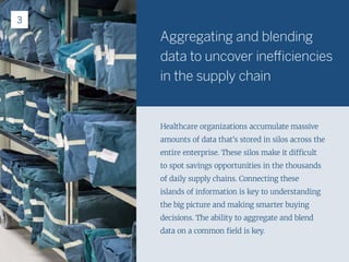 Four ways data is improving healthcare operations | PDF