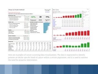 Four ways data is improving healthcare operations | PDF