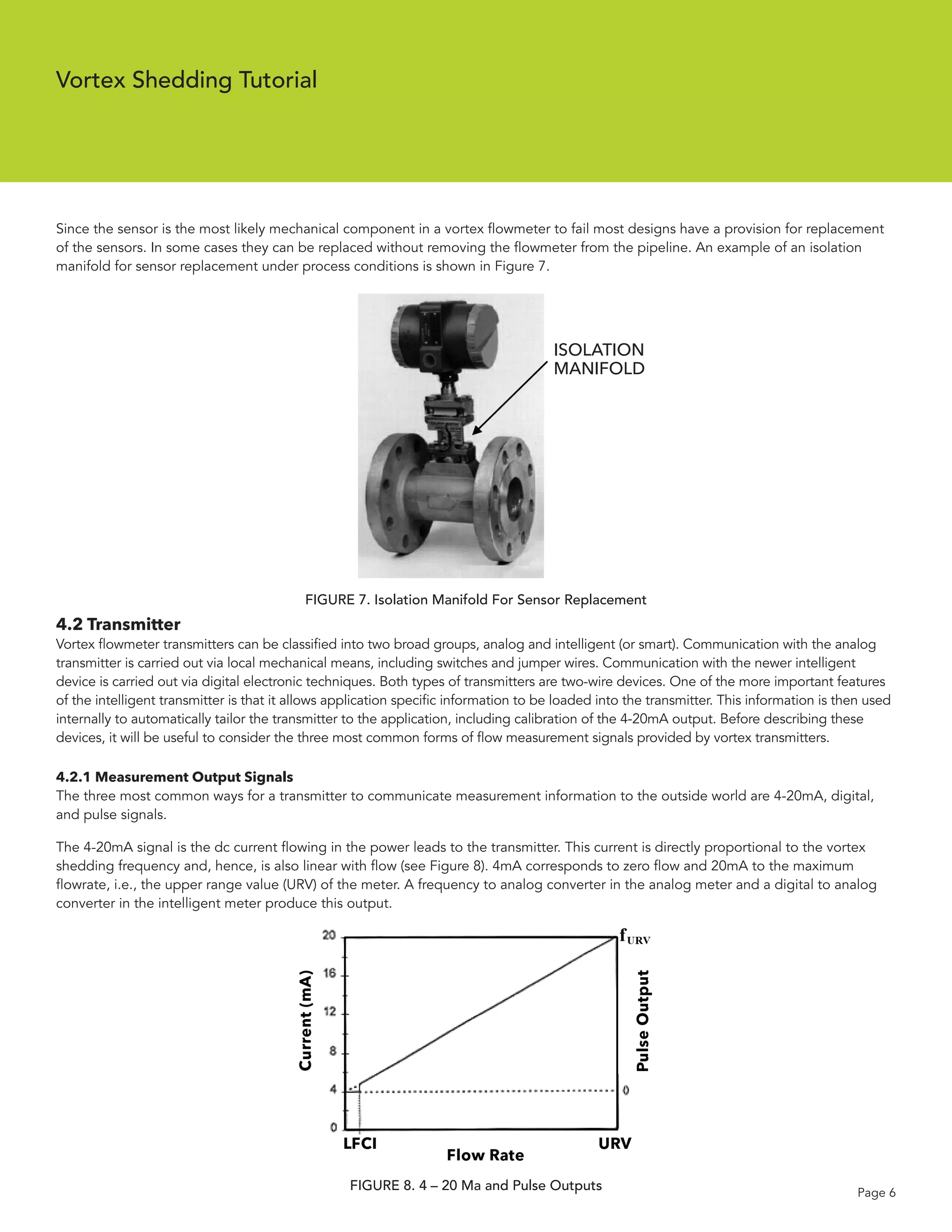 White paper foxboro_vortexsheddingtutorial_01-10 | PDF