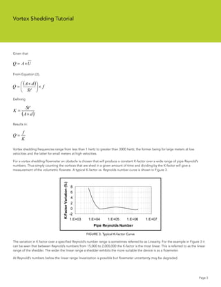 White paper foxboro_vortexsheddingtutorial_01-10 | PDF