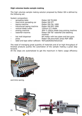 The perfect waterfall samples_furnishing sample making | PDF