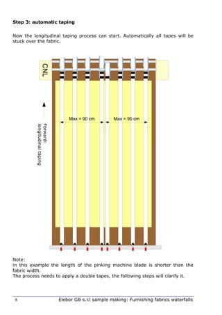 The perfect waterfall samples_furnishing sample making | PDF