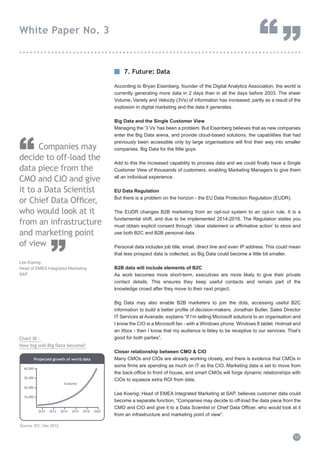 White Paper: Future of B2B marketing #FutureOf | PDF