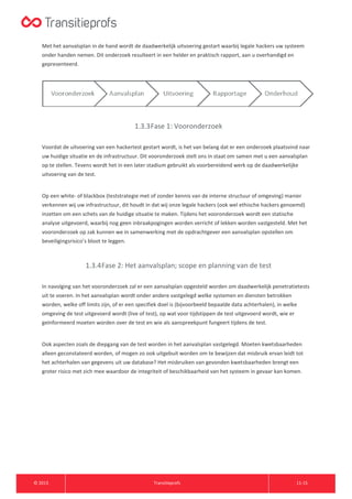 Whitepaper gap analyse techniek scan securityscan | PDF | Computer Software and Applications ...