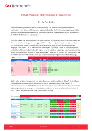 Whitepaper gap analyse techniek scan securityscan | PDF | Computer Software and Applications ...