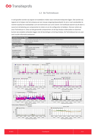 Whitepaper gap analyse techniek scan securityscan | PDF | Computer Software and Applications ...
