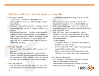Hubspot Whitepaper: Get Found | PDF