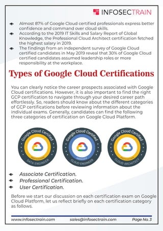 Google Cloud Certifications @ Infosectrain | PDF