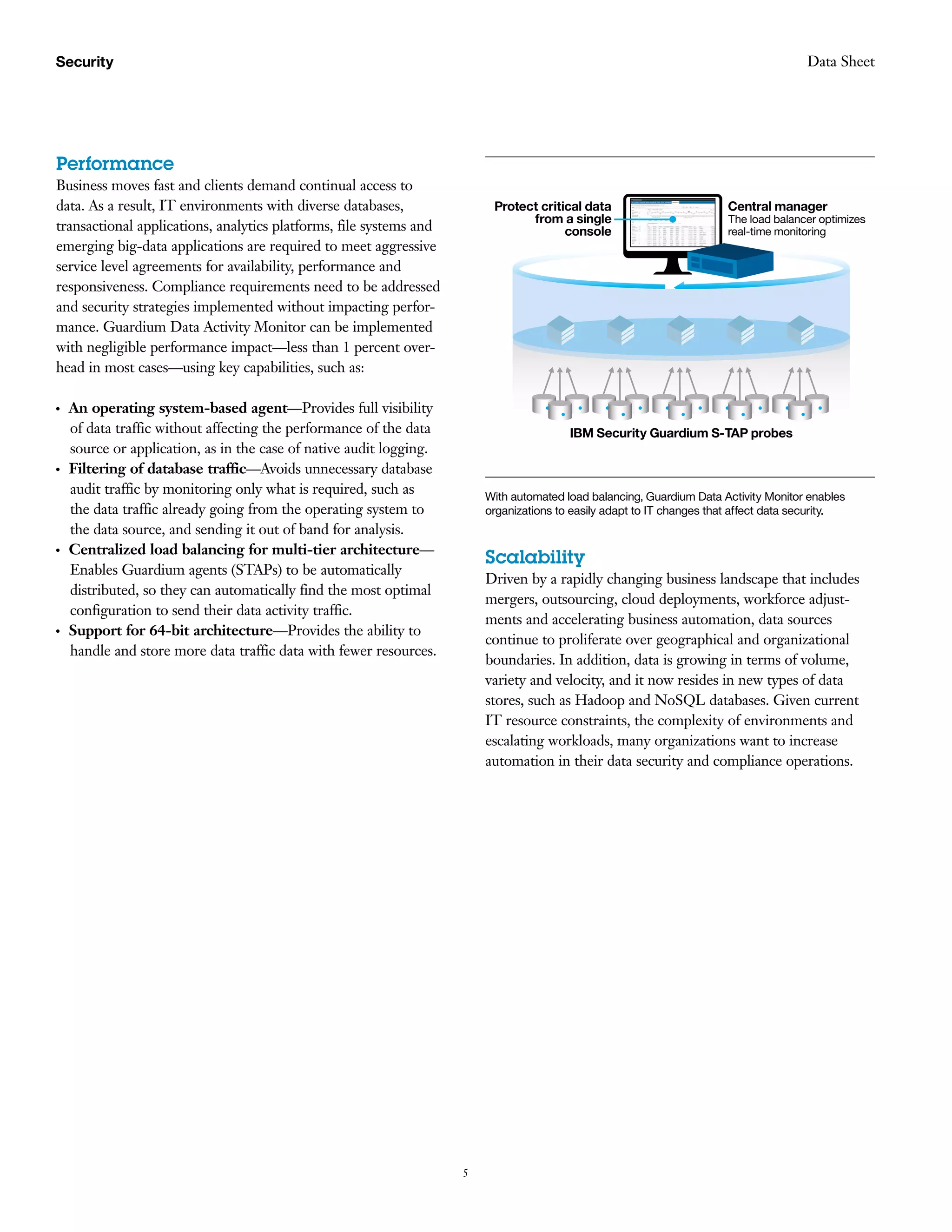 Whitepaper IBM Guardium Data Activity Monitor | PDF
