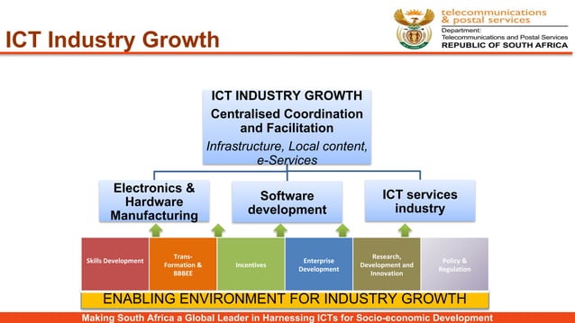 National Integrated ICT Policy White Paper: Implementation Plan | PDF ...