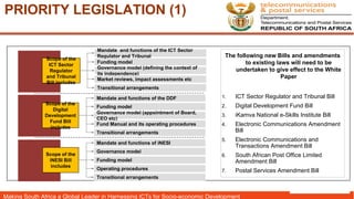 National Integrated ICT Policy White Paper: Implementation Plan | PDF