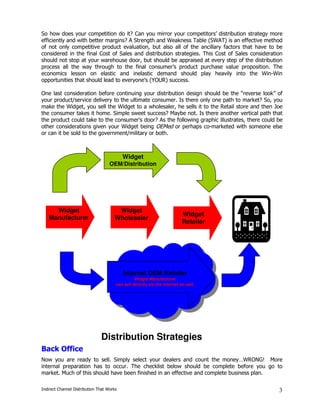 White Paper Indirect Distribution | PDF