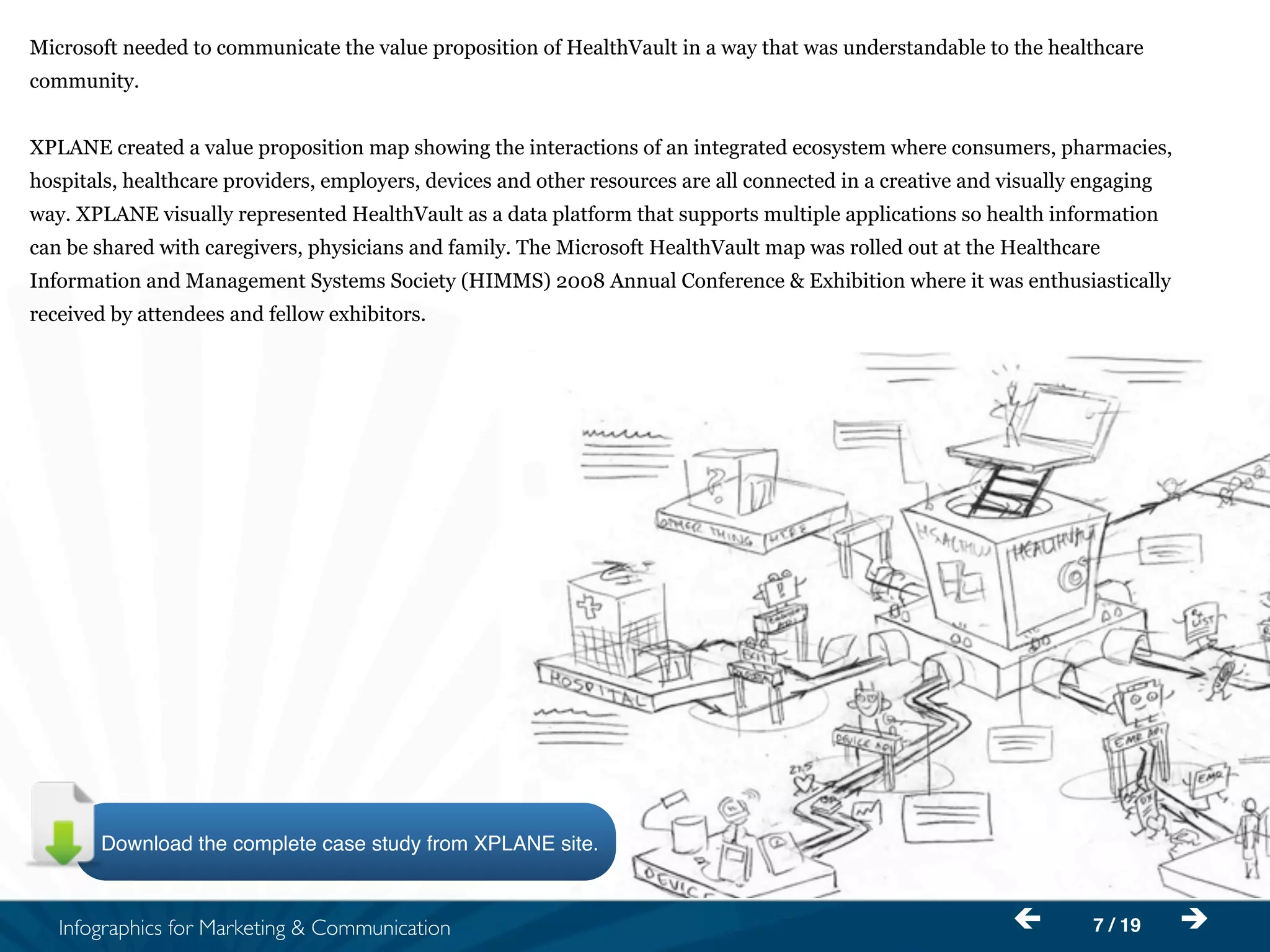 Infographics for Marketing & Communication [White Paper] | PDF