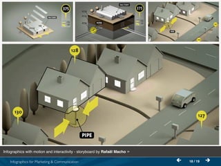 Infographics for Marketing & Communication [White Paper] | PDF