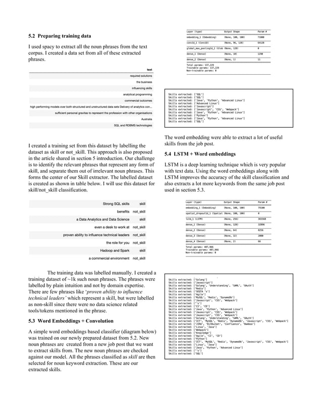 White paper - Job skills extraction with LSTM and Word embeddings - Nikita Sharma | PDF