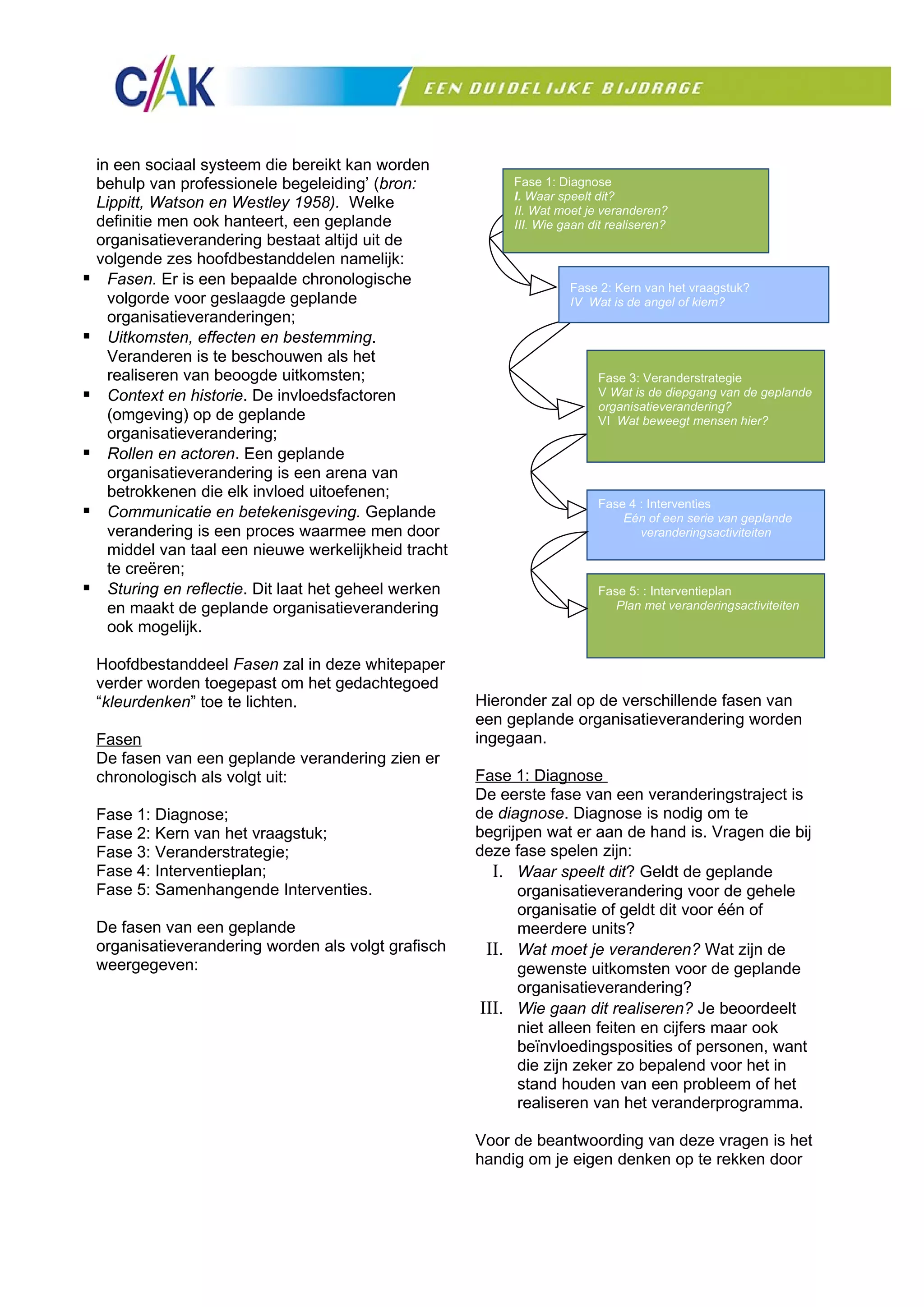 Whitepaper Kleurdenken In Organisatieveranderingen | DOC
