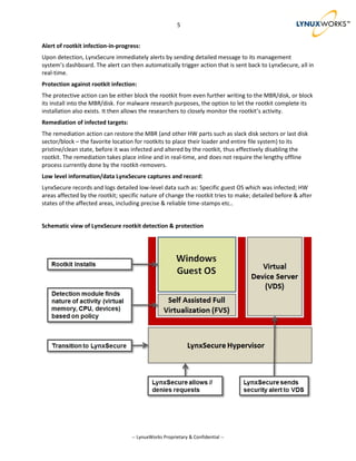 Whitepaper, lynx secure rootkit detection & protection by means of secure virtualization | PDF ...
