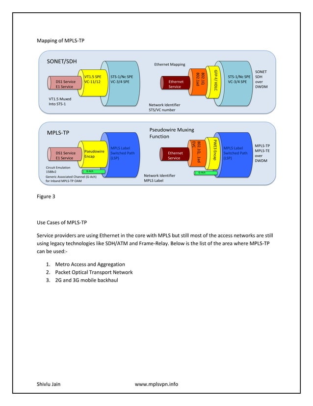 Mpls Tp Mpls Transport Profile Pdf 