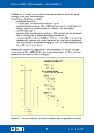 whitepapernenmetingeninstallatiesnen3140-ingenium.pdf