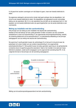 whitepapernenmetingeninstallatiesnen3140-ingenium.pdf