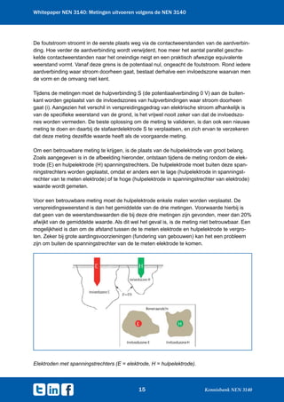whitepapernenmetingeninstallatiesnen3140-ingenium.pdf