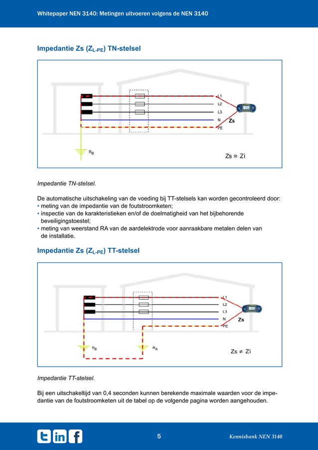 whitepapernenmetingeninstallatiesnen3140-ingenium.pdf | Free Download