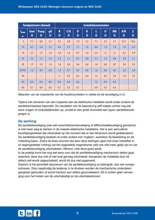 whitepapernenmetingeninstallatiesnen3140-ingenium.pdf