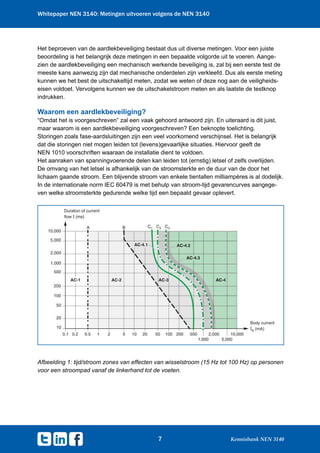 whitepapernenmetingeninstallatiesnen3140-ingenium.pdf