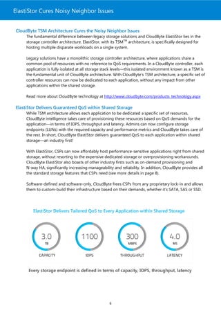 CloudByte_CureForNoisyNeighbors | PDF