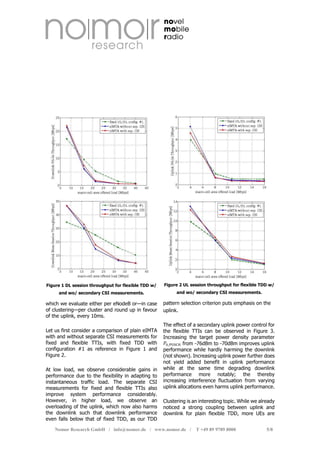 White Paper: Dynamic TDD for LTE-a (eIMTA) and 5G | PDF