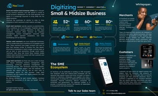 YouCloud White Paper 2023 | PPT